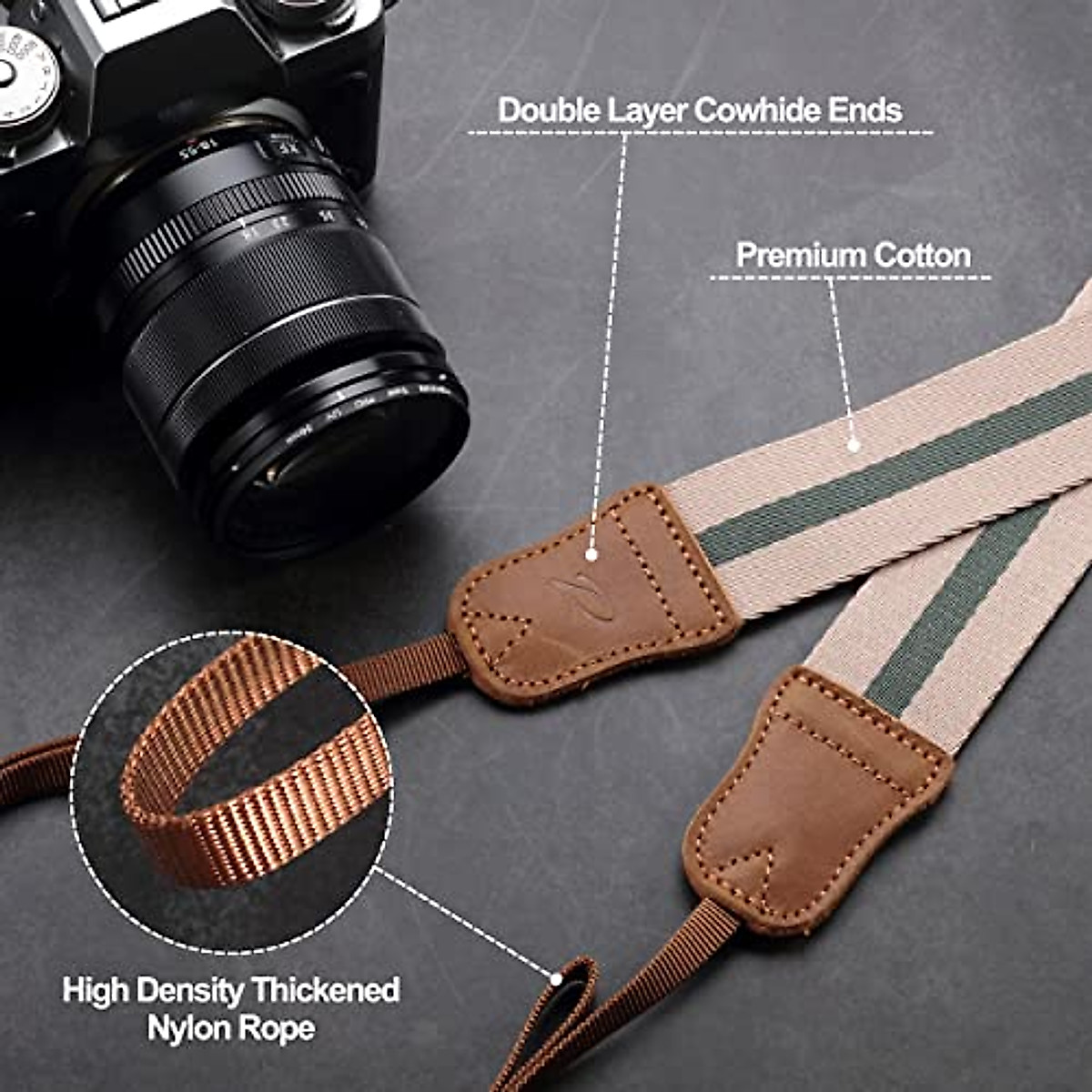 Beige Pink Stripe Camera Strap -Double Layer top-grain Cowhide Ends,1.5"Wide Pure Cotton Woven Camera Strap,Adjustable Universal Neck & Shoulder Strap for All DSLR Cameras,Great Gift for Photographers