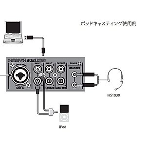 Behringer XENYX 302USB Premium 5-Input Mixer with Mic Preamp and USB/Audio Interface