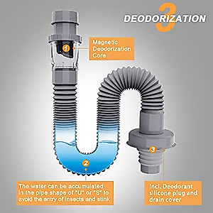 Vataler Anti-Odor Flexible Sink Drain Kit 1 1/4 For Bathroom Sink & Kitchen, Expandable P Trap Universal Drain Flex-Drain Tubing, Total Length 19-44 Inch (Gray)