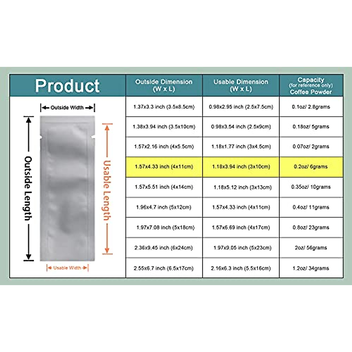 100 Pcs (Outer Size 1.57x4.33 inches) Coffee Food Storage Heat Sealable 3.34mil Mylar Pure Foil Bag Vacuum Pouch for Sampling Packaging Aluminum Foil Package