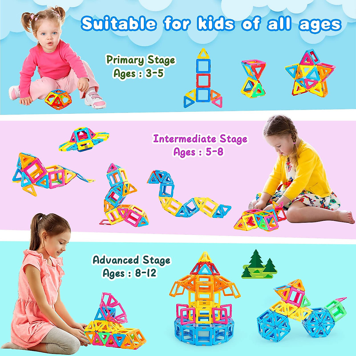 idoot Kids Magnetic Tiles for Toddlers,STEM Toys for 3-5 Year Old Boys & Girls,Magnet Blocks Kids Educational Toys Birthday Gift Starter Set with Storage Bag