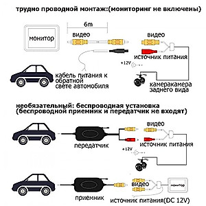 for Hyundai Elantra Touring / Hyundai i30 Car Rear View Camera reversing Camera/ Plug Directly