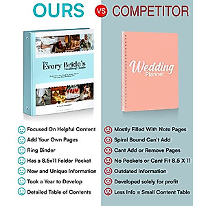 Wedding Planner Personal Organizer Diary Engagement Gifts Book & Bride To Be Wedding Planner & Organizer -167 Page Quality Wedding Planning Book, Provides Ultimate Help To Plan Your Wedding