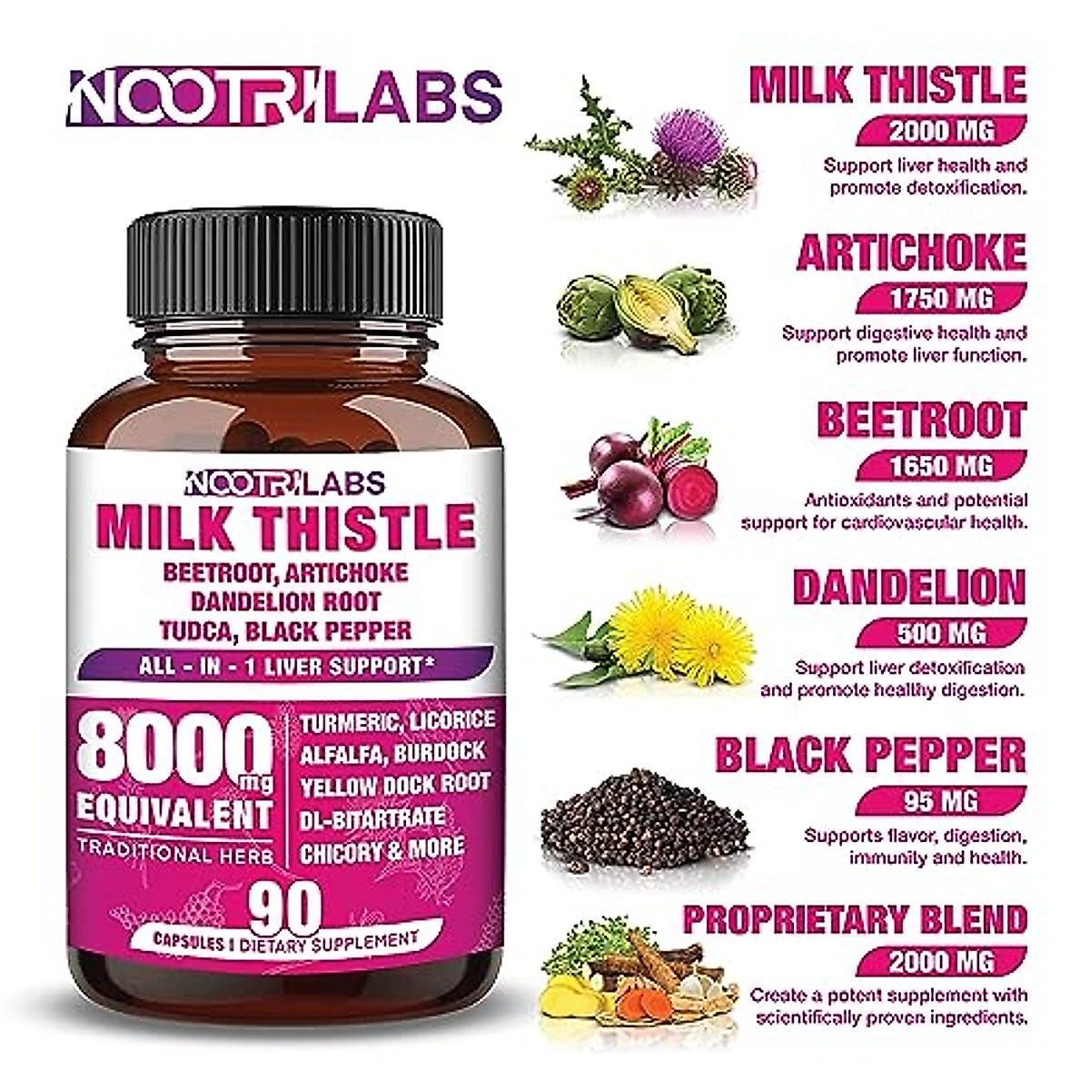All-in-1 8000mg Highest Potency Milk Thistle NAC BeetRoot Artichoke Dandelion Root - Liver Health Support, Cleanse Detox & Repair, Antioxidant, Plus TUDCA Choline and Ginger - 90 Vegan Capsules