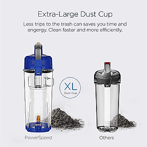 eureka NEU182A PowerSpeed Bagless Upright Vacuum Cleaner, Lite, Blue