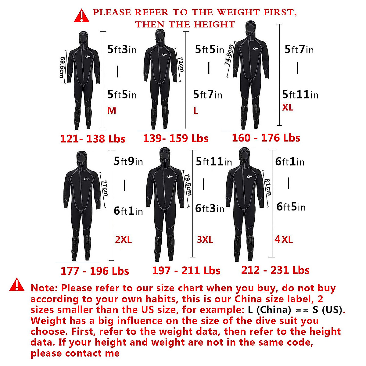 Ultra Stretch 5Mm Neoprene Wetsuit, Winter Warm Front Zip Full Body Diving Suit for Men Women-Snorkeling Scuba Diving Swimming Surfing,Men,XXL