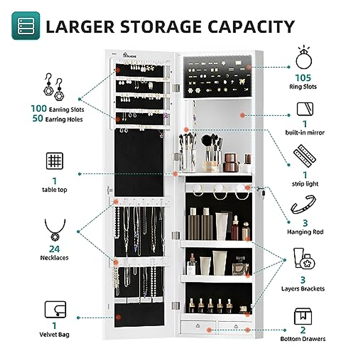 YITAHOME LEDs Jewelry Cabinet Wall Mounted, 47.2" H Jewelry Armoire Over door with Mirror Space Saving Jewelry Storage Organizer, 2 Drawers, Foldable Makeup Shelf, White