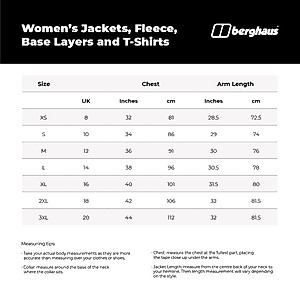Berghaus Women's Tephra Stretch Reflect Jacket, Carbon, 12