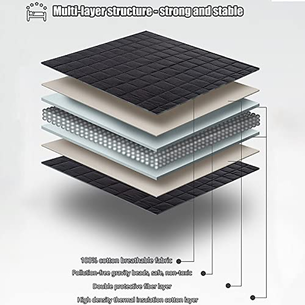 ZFITEI Weighted Blanket 60"x80" 20 Lbs for Adults Blankets（Dark Grey）