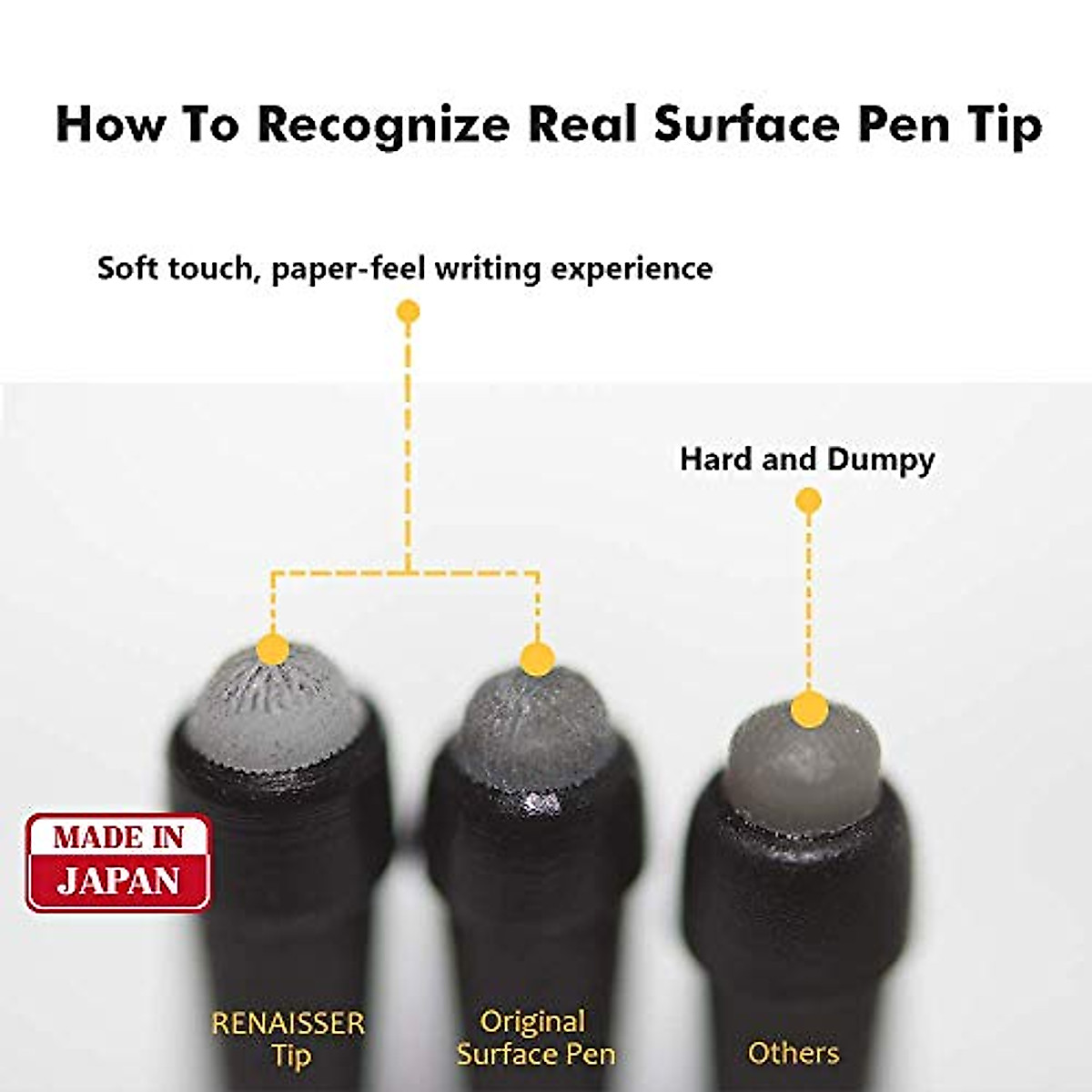 RENAISSER Pen Tips for Surface Pen, Made in Japan, Original HB-Type, Compatible with Microsoft Surface Pro 2017 Pen, Surface Pro 4 Pen, Raphael 520/520C/520BT/530, 3 Packs