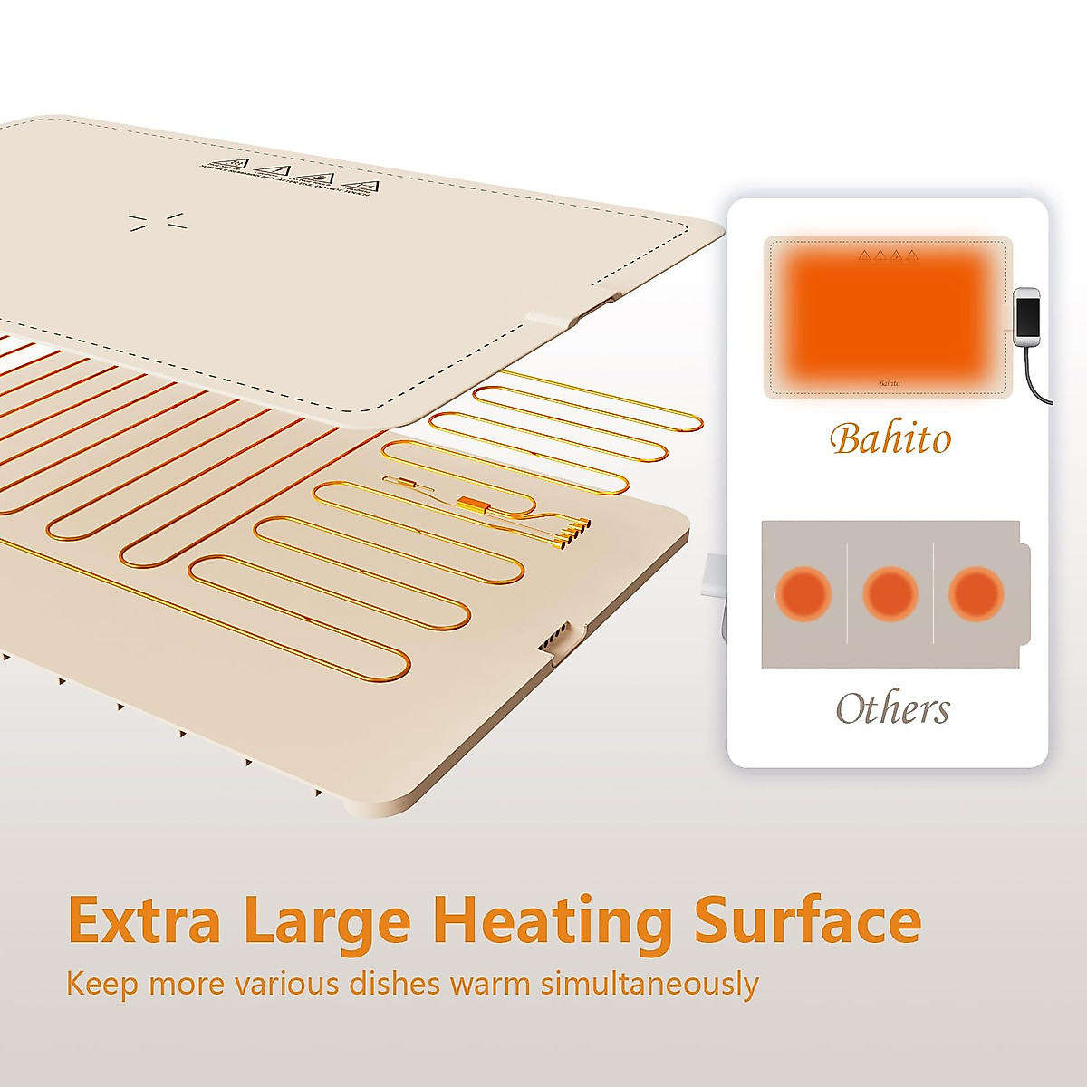 Electric Food Warming Tray - Removable Plug, Easy Cleaning, Full Surface Heating, Rollable Nano Silicone Material, 3 Temperature Settings, Auto Shut-Off- For Buffet, Home Party, Dinner (Ivory)