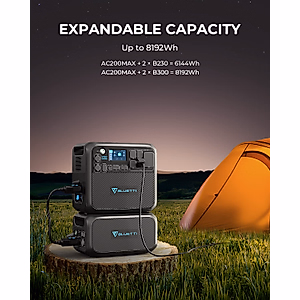 BLUETTI Portable Power Station AC200MAX, 2048Wh Solar Generator Expandable to 8192Wh, 5 2200W AC Outlets, LiFePO4 Battery for Camping, Emergency