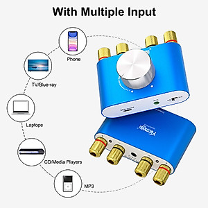 Facmogu F900S 2 CH Bluetooth Amplifier 160W with Power Supply Adapter DC 12V 5A, 80W + 80W BT 5.0 Mini Wireless Audio Power AMP for Home HiFi Stereo Speaker 2023 Upgraded Version