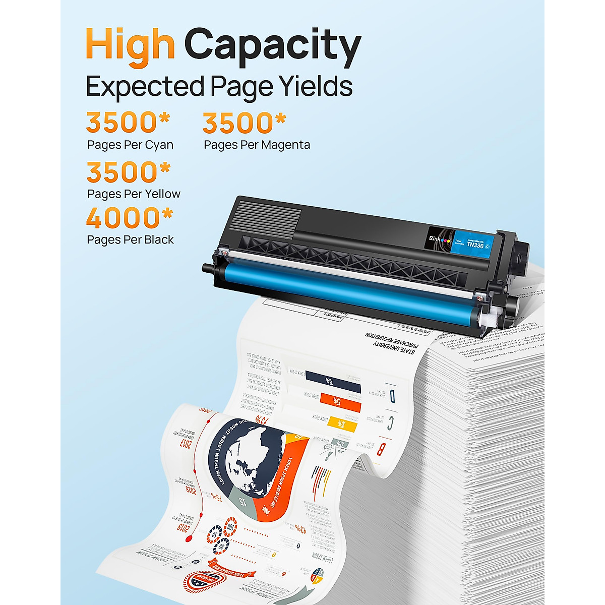 E-Z Ink (TM) Compatible Toner Cartridge Replacement for Brother TN336 TN331 TN-336 TN-331 Compatible with HL-L8350CDW MFC-L8850CDW MFC-L8600CDW HL-L8350CDWT (Black Cyan Magenta Yellow, 4 Pack)