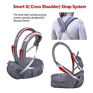 JooBebe Baby Hip Seat Carrier - 6 in 1 Front Back Breathable Polyester Ergonomic Hipseat Infant Backpack Carrier with Adjustable Straps Detachable Hood for Newborn 4 to 36 Months,4 Season/Gray