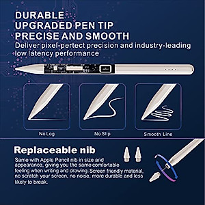 iPad Air Pencil with Palm Rejection, PERMARK Stylus Pen Compatible with (2018-2024) Apple iPad Pro (11/12.9/13 Inch),iPad Air 3rd/4th/5th/6th Gen,iPad 6/7/8/9/10th Gen,iPad Mini 5/6th Gen (White)