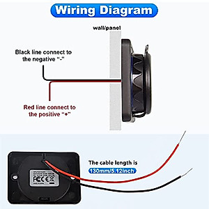 RV USB Outlet, 12 Volt USB Wall Outlet with 18W PD USB-C and Quick Charge 3.0 USB-A Charger Socket, Dual Port 12V-24V Quick Car Charger Panel Type C USB Car Charger Socket Power Outlet with Cap