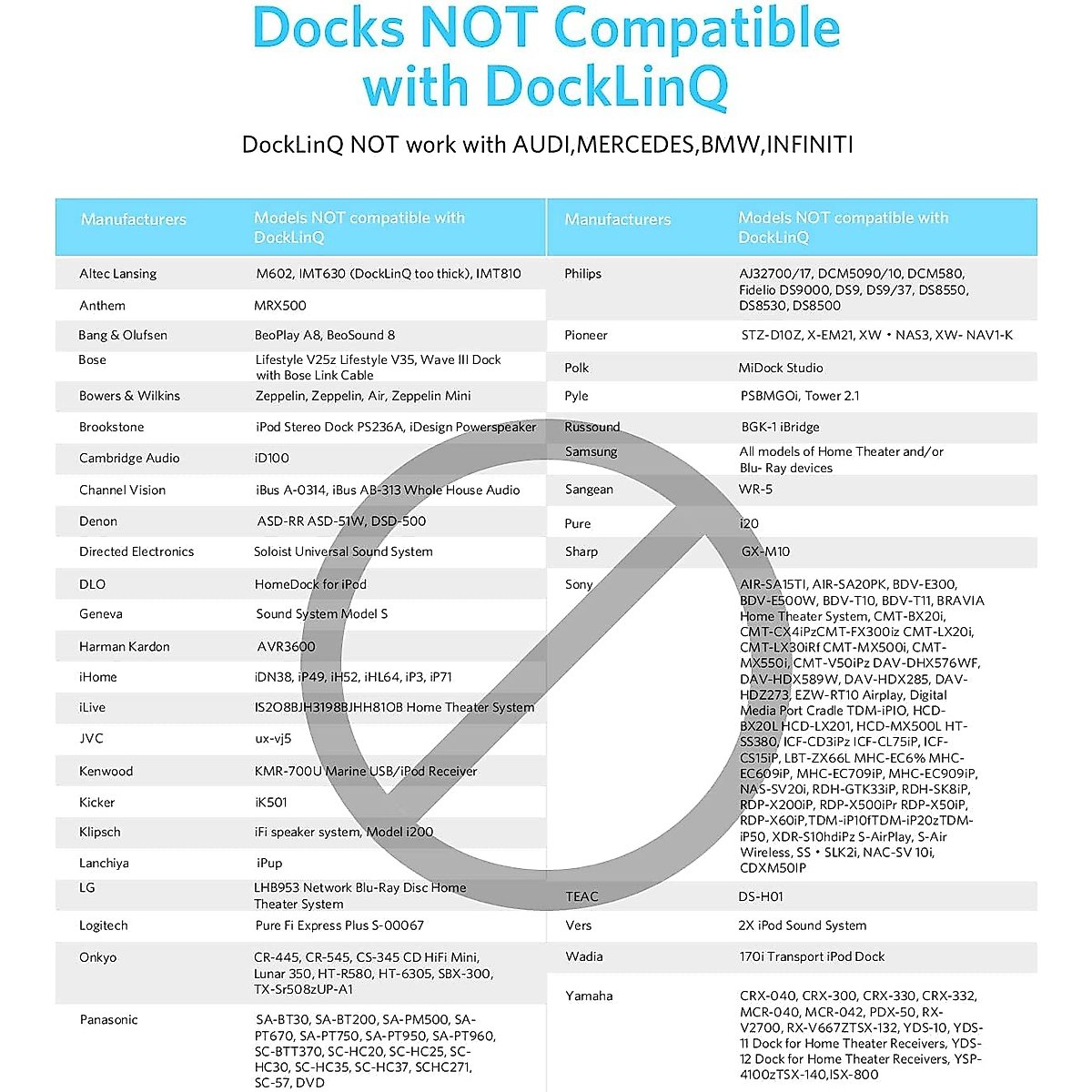 DockLinQ 30 pin Bluetooth 5.0 Adapter Receiver for Bose Sounddock and Other 30pin iPod iPhone Music Docking Station