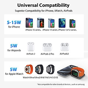 2 in 1 Foldable Mini Travel Wireless Charger Stand for Apple, KUXIU Aluminum Alloy Magnetic Charging Station Compatible with iPhone 15/14/13/12Pro/Max, 5W Fast Charging Watch 9/8/7/Ultra2, AirPods Pro