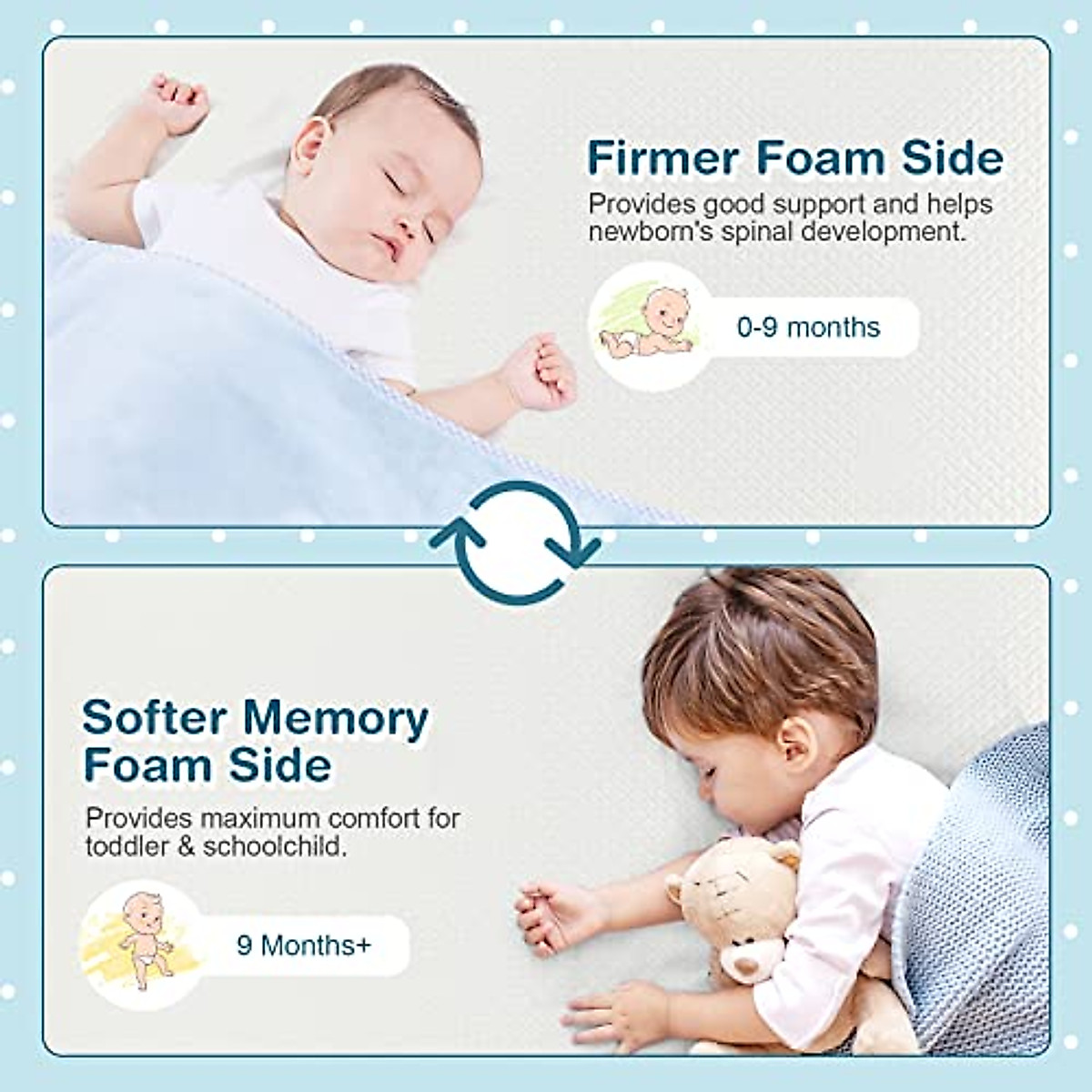 BABY JOY Pack n Play Mattress Pad, Dual Sided 2’’ Thick Foldable Mini Toddler 38''x26'' Crib Mattress w/Carrying Bag, Removable Zippered Cover, Portable Playard Mattress for Baby Toddlers