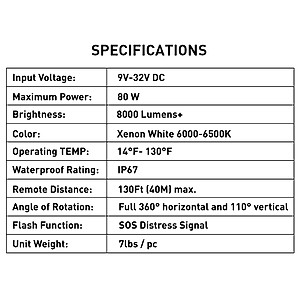 EXZEIT 80W Led Searchlight for Boat Marine, 8000Lumens Spotlight with Wireless Remote, Magnetic Base, Cigarette Lighter Cable, Great for Rescue Restoration Offroad Lighting