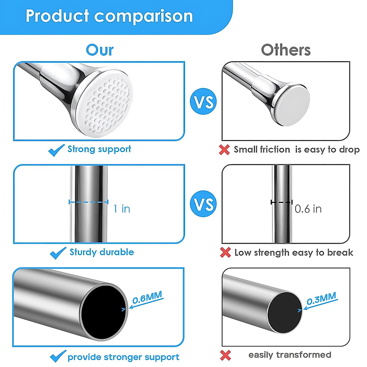 ZIPGLO Shower Curtain Rod 36-63 Inch Stainless Steel Shower Rod Never Rust Shower Curtain Tension Rod Shower Tension Rod Anti-Slip Shower Curtain Rods No Drilling Tension Shower Rods for Bathroom