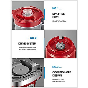 Professional Countertop Blender for High-Speed Shakes, Smoothies, Juicing & More - Crush Ice, Frozen Fruit, and More with 4 Stainless Steel Blades & 60oz Jar - Easy to Clean, Perfect for Kitchen Use (Red)