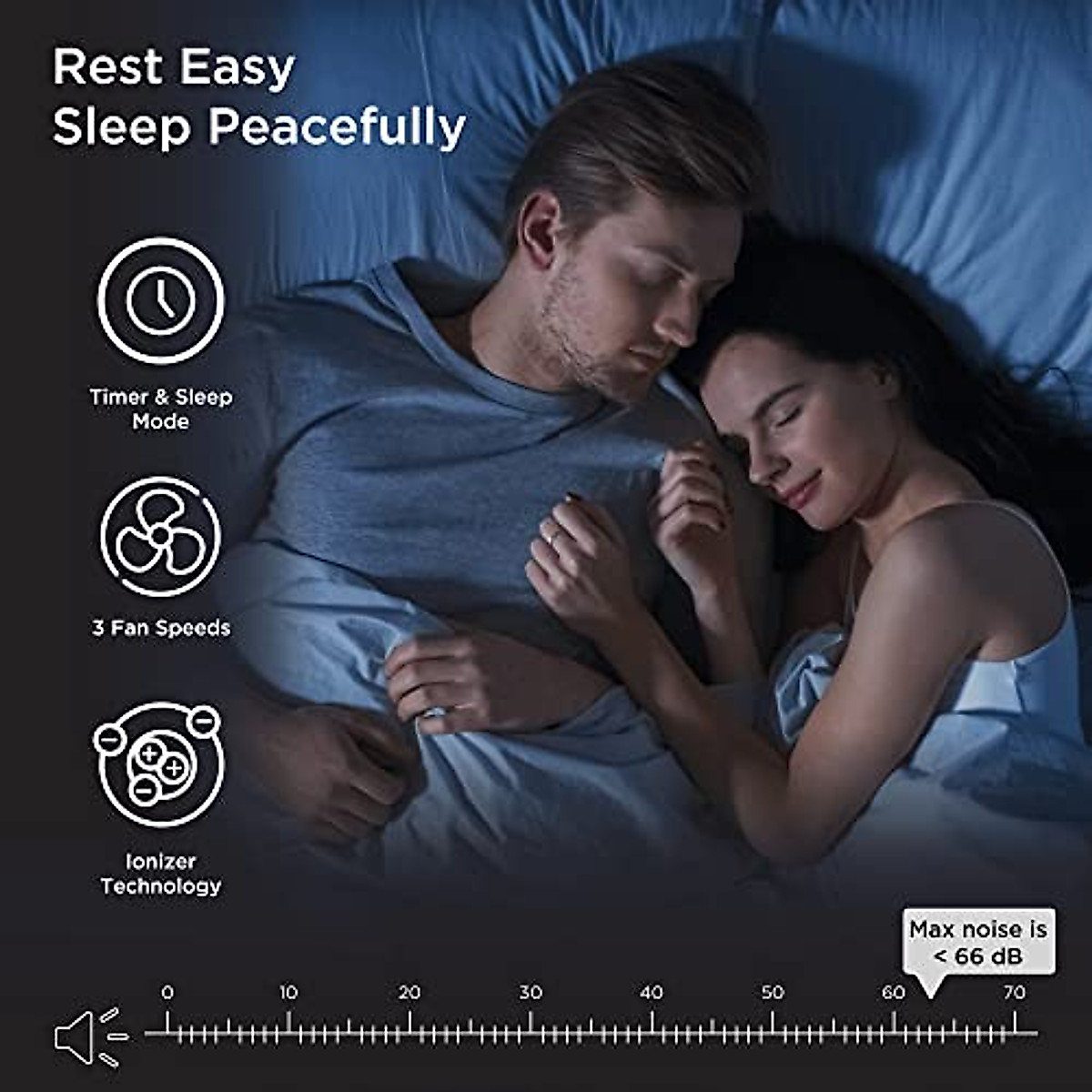 Medify MA-40-UV Air Purifier with True HEPA H14 Filter + UV Light | 840 sq ft Coverage | for Allergens, Wildfire Smoke, Dust, Odors, Pollen, Pets | Quiet 99.7% Removal to 0.1 Microns | White, 2-Pack