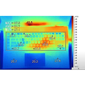 HP High Performance OMEN 17.3" Gaming Laptop - 12th Gen Intel Core i7-12700H - Full Power GeForce RTX 3070 Ti(150W) - QHD(2560 x 1440) 100% Srgb-165Hz - Tb4 - w/HDMI (32GB DDR5 | 2TB PCIe SSD)