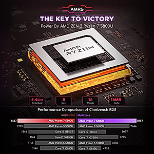KAMRUI [Gaming PC Mini PC 32GB RAM 512GB SSD with AMD Ryzen 7 5800U, Mini Computer Small Form Factor Desktop Computer, Micro PC AMR5 Support 3 Mode PERF Switch, RGB Light, Upgrade Capacity, 4K UHD