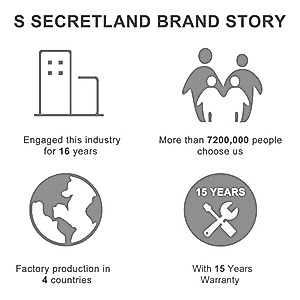 S SECRETLAND Full Mattress, 12 Inch Hybrid Memory Foam Mattress and Individual Pocket Springs,Full Bed Mattress in a Box with Pressure Relief and Cooler Cover,Soft Full Size