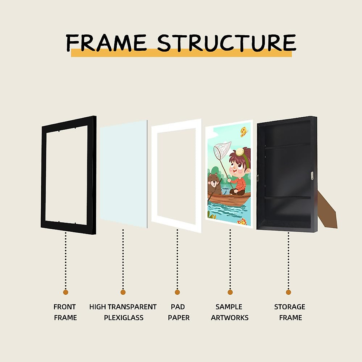 SEONHOKEEN 2 Pack Kids Art Frames, Kids Artwork Frames Changeable Front Opening Kids' Picture Frames for Kids Art Display (BLACK)