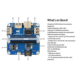 Ethernet/USB HUB HAT Expansion Board for Raspberry Pi 4B/3B+/3B/2B/Zero/Pi Zero W/Pi Zero 2W,with RJ45 10/100M Ethernet Port (Based on RTL8152B Chip) and Three USB Ports,Compatible with USB2.0/1.1