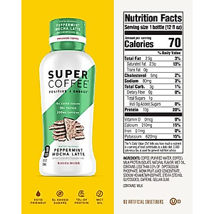 Super Coffee, Iced Keto Coffee (0g Added Sugar, 10g Protein, 70 Calories) [Peppermint Mocha Latte] 12 Fl Oz, 12 Pack | Iced Coffee, Protein Coffee Drinks - LactoseFree, GlutenFree