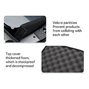 Growalleter Hard Case for Anker Nebula Solar Portable 1080p Projector,Travel Box for Anker Nebula Solar Projector