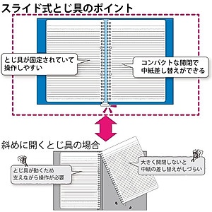 Kokuyo Campus Slide Binder with 5 Tab Dividers, Middle Type, B5, 26 Holes, Up to 100 Sheets, Orange, Japan Import (RU-P333NYR)