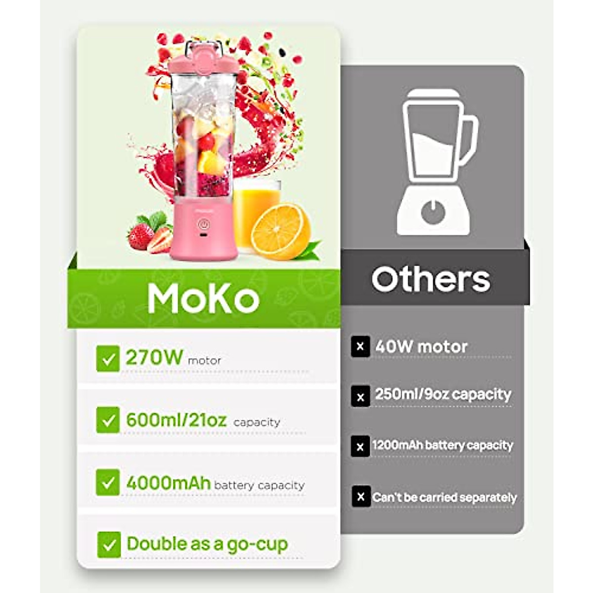 MoKo Portable Blender, 270 Watt Personal Blender for Shakes and Smoothies,21OZ Personal Blender USB Rechargeable with 6 Blades, BRA Free, Smoothie Blender for Kitchen Sports Travel and Outdoors, Pink