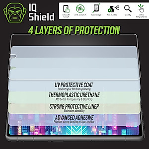 IQShield Screen Protector Compatible with Google Pixel 7 (2-Pack) Anti-Bubble Clear TPU Film