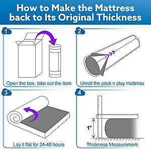 Criblike Trifold Pack and Play Mattress, Waterproof Playpen Mattress, Portable Crib Mattress Topper, with Soft Washable Cover, 38’’x26’’