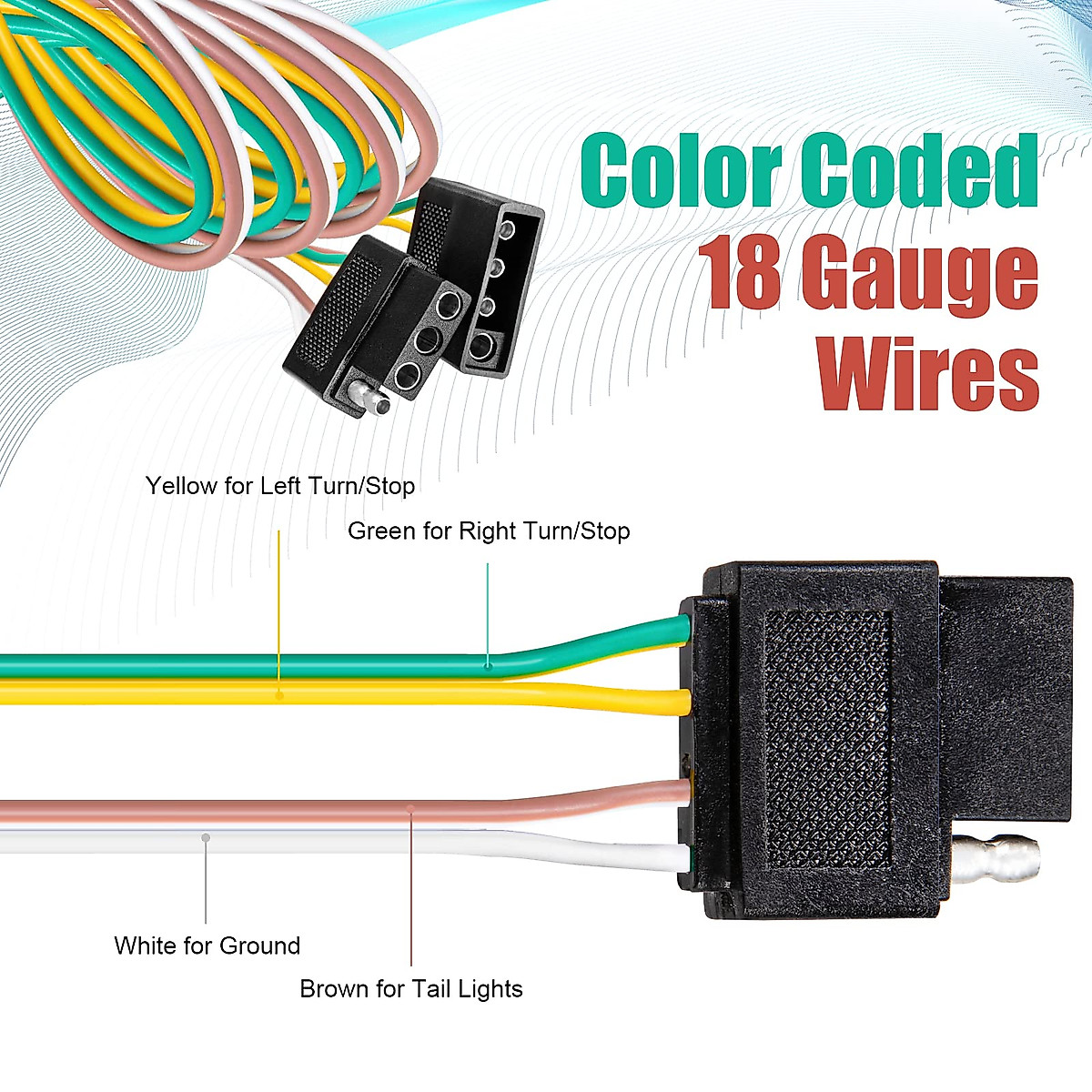 CZC AUTO 4 Pin Trailer Light Wire Harness Extension 18 Gauge 4-Way Flat Wiring Connector, 1ft, for Trailer Boat Car RV Truck