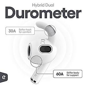 KeyBudz EarBuddyz for AirPods 3 Ear Hooks Covers [Added Storage Pouch] Anti Slip Accessories Compatible with Apple AirPod 3 - Small, Medium, Large Pairs (White)