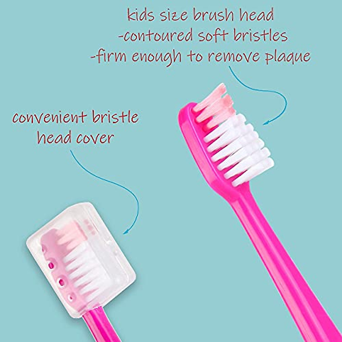 Farber Baby Kids Toothbrushes Set – Childrens Toothbrush 6 Pack with Compact, Extra Soft Bristles for Sensitive Teeth and Easy Grip Suction Cup Handles – Includes 6 Travel Covers (Pink, Blue, Green)