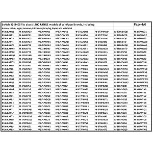 Range Switch 3149400