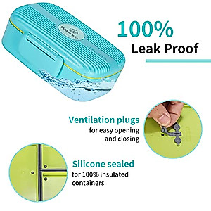 Wagindd Bento Lunch Box For Kids, Leak-Proof 3-Compartment Snack Containers, Ideal Portion Sizes For Ages 3 To 7