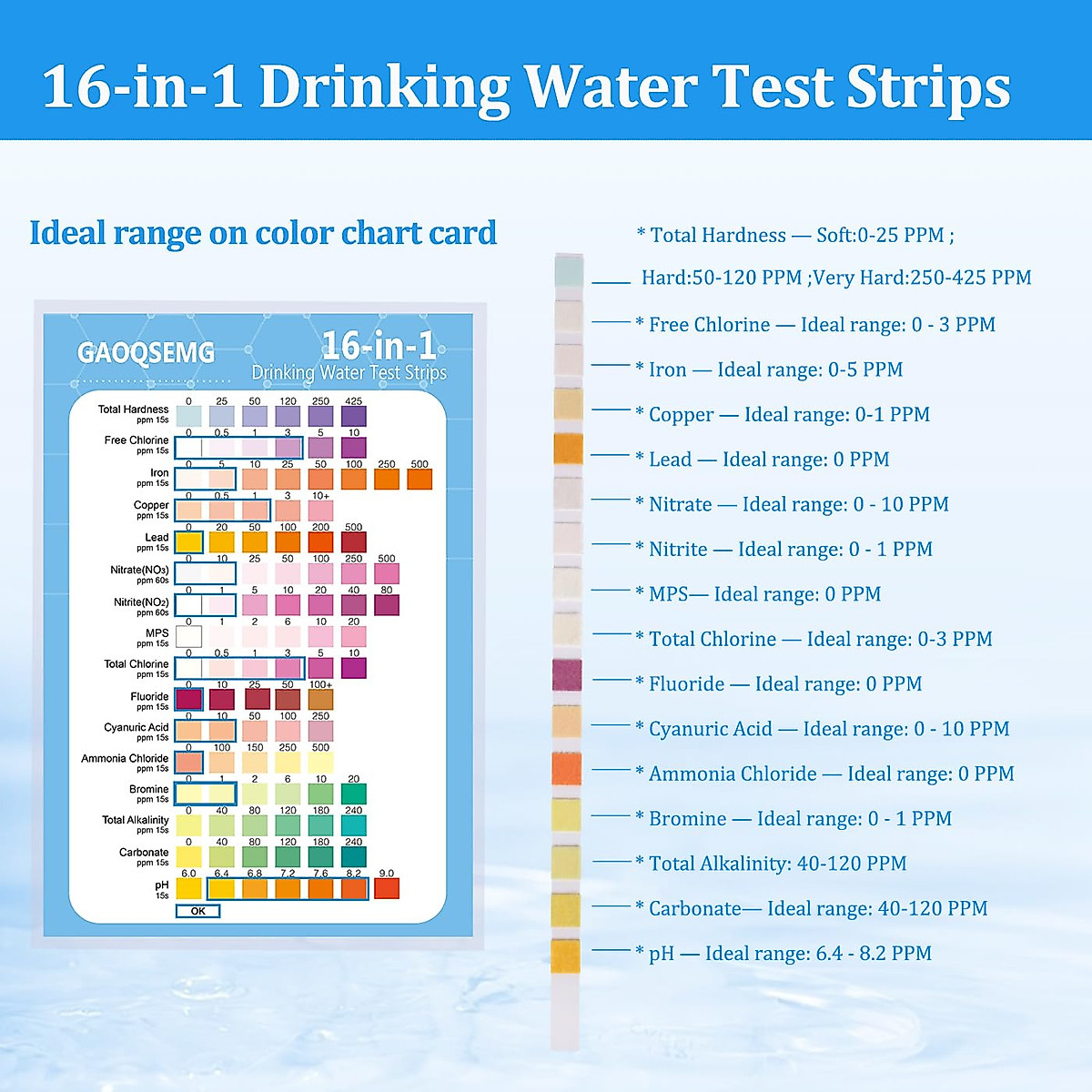 GAOQSEMG Water Test Kits for Drinking Water,16 in 1 Home Drinking Water Test Strips for Tap Well Water Testing Kit for Lead,Iron,Hardness,pH,Chlorine,Fluorine,Bromine,Nitrate,Nitrite,Copper and More