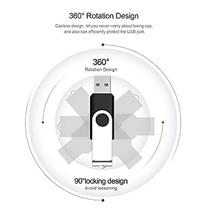 10 Pack 1GB Flash Drives Pack 1GB USB Stick Bulk 1GB USB Thumb Drive USB 2.0 (1GB, Blue)