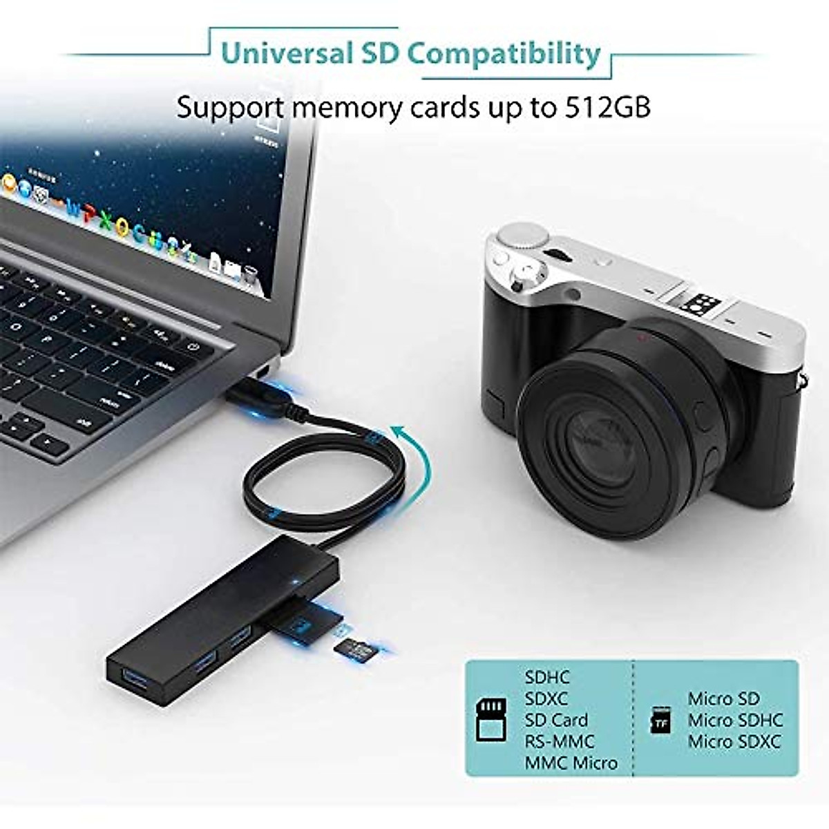 SHYPT USB Hub 3.0 Adapter Card Reader USB Splitter for Laptops USB 3.0 Hub for PC Computer Accessories