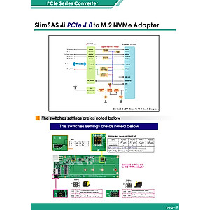 Micro SATA Cables | SlimSAS 4i PCIe 4.0 M.2 NVMe SSD Adapter