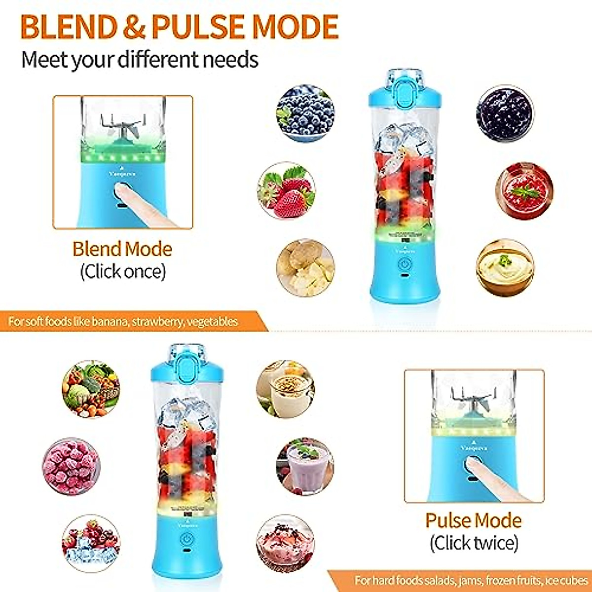 Portable Blender, Personal Size Blender for Shakes and Smoothies, Waterproof 20OZ USB Rechargeable Mini Blender Cup with 6 Sharper Blades 240W powerful Hand-held Blender for Kitchen/Home/Travel