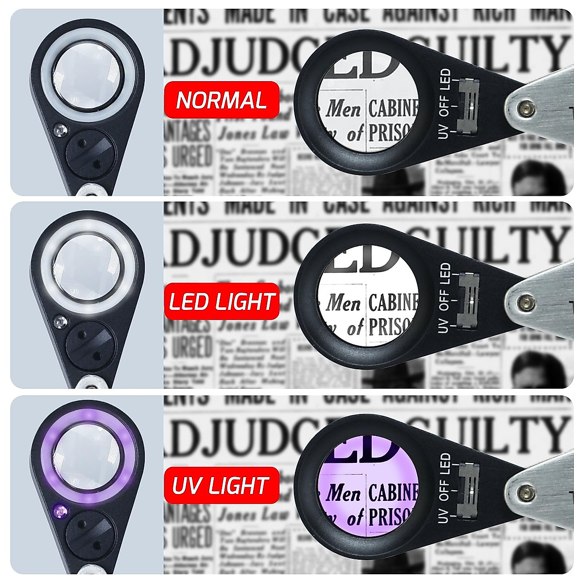 10 x 21mm Mini Folding Illuminated Loupe Jewelry Magnifier Pocket with LED Light, for Gems Jewelry Jewelers Eye Rocks Stamps Coins Watches Hobbies Antiques Gems